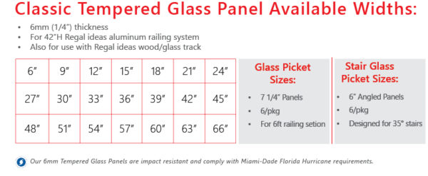 Glass System