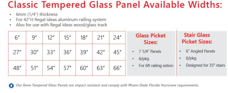 Glass System